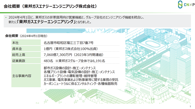 ウェビナーレポート｜TOHOBIZNEX