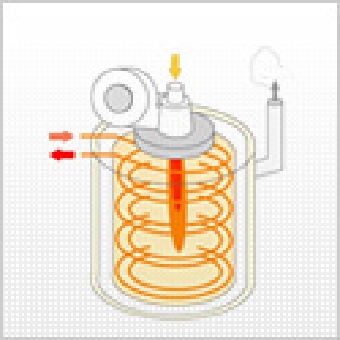 【図解】都市ガスボイラの特長と種類｜TOHOBIZNEX
