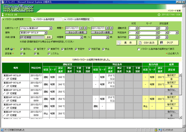Eneflex（エネフレックス）｜GHPの保守制度｜TOHOBIZNEX